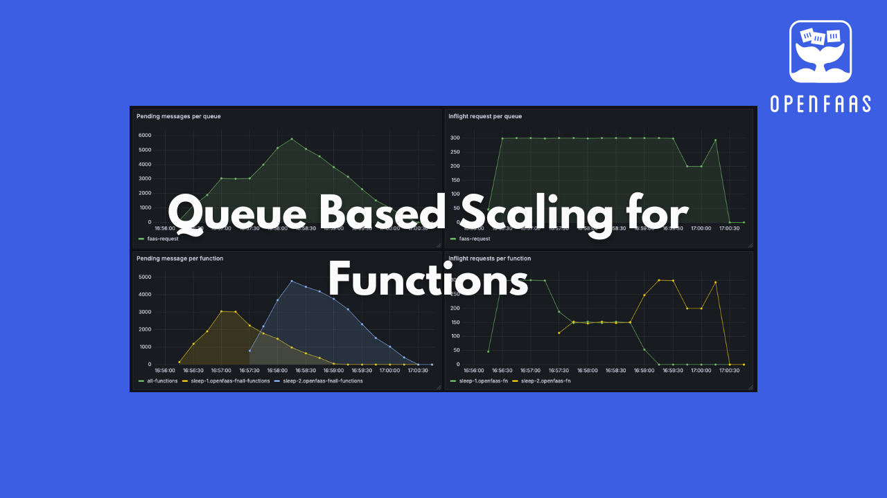 Introducing Queue Based Scaling for Functions | OpenFaaS - Serverless Functions Made Simple