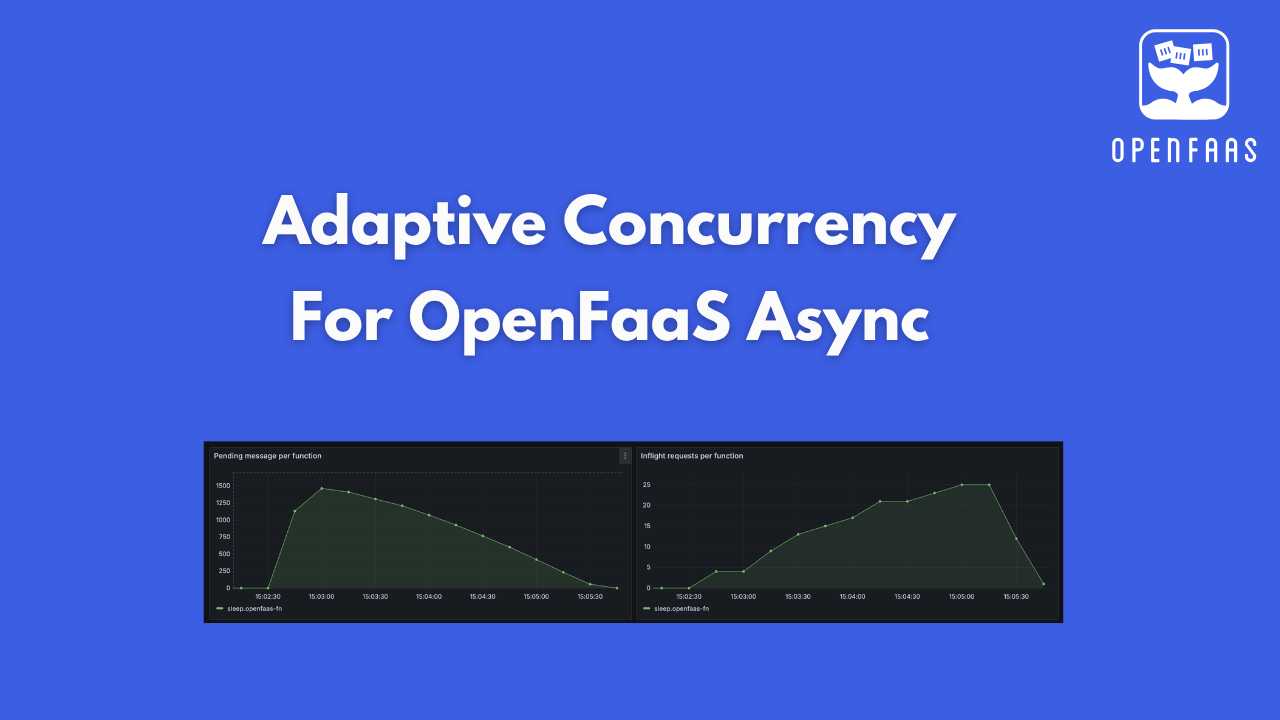 What Adaptive Concurrency Means for Async Functions | OpenFaaS ...